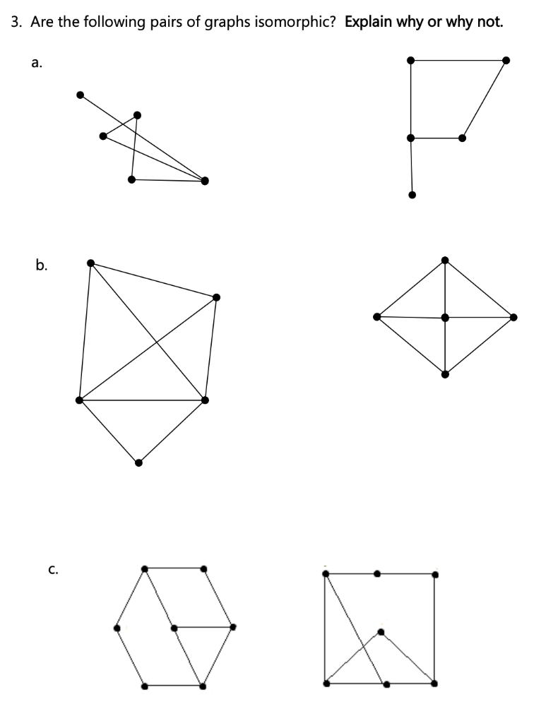 Solved 3. Are the following pairs of graphs isomorphic? | Chegg.com