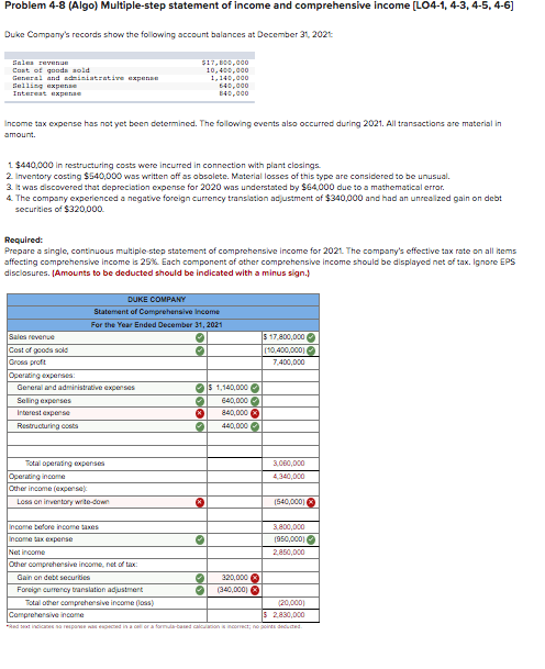 Solved Problem 4-8 (Algo) Multiple-step statement of income | Chegg.com