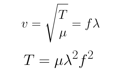 Solved Show the dimensional analysis for μ based on the | Chegg.com