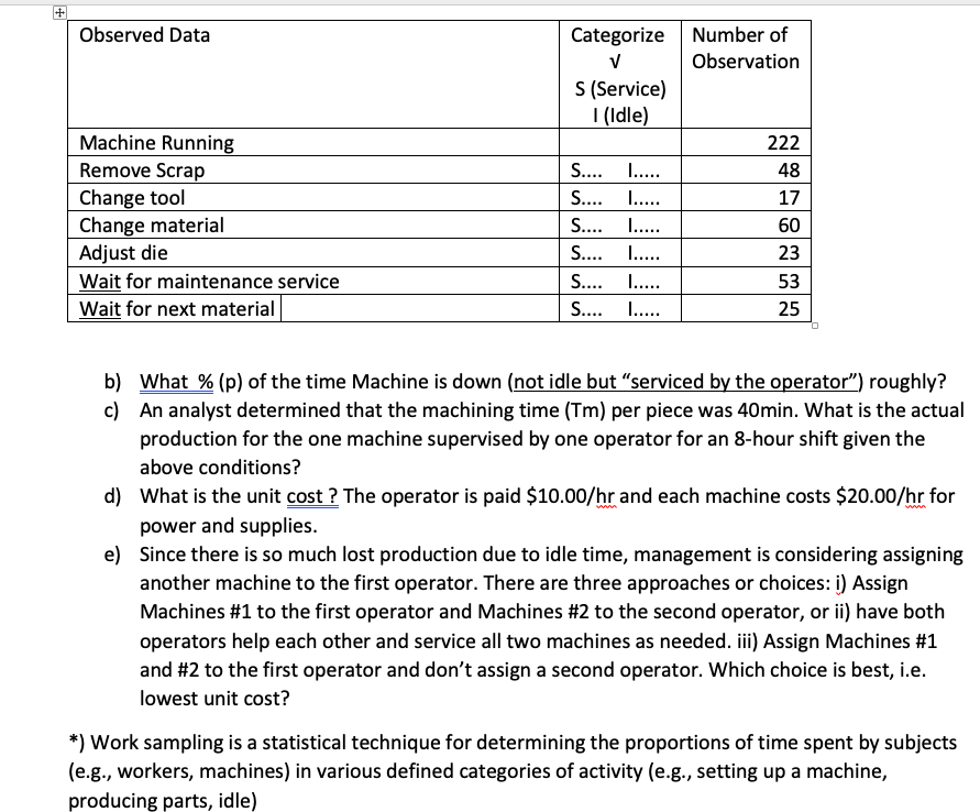 Solved 1. This study (work sampling*) is focusing on machine | Chegg.com
