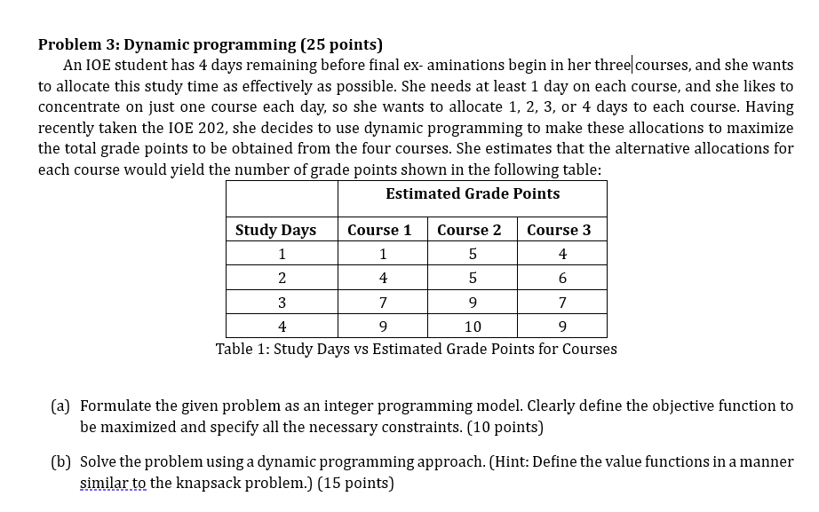 Solved Problem 3: Dynamic programming (25 ﻿points)An IOE | Chegg.com