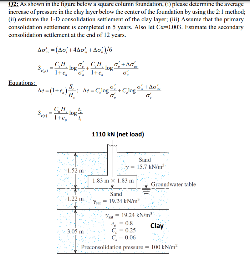 Solved Q2: As shown in the figure below a square column | Chegg.com