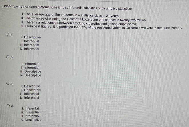 Solved Identify whether each statement describes inferential | Chegg.com