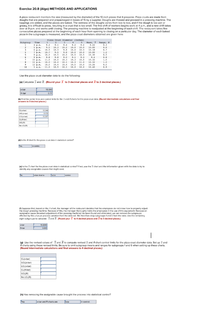 Solved Exercise 20.8 (Algo) METHODS AND APPLICATIONS A pizza | Chegg.com