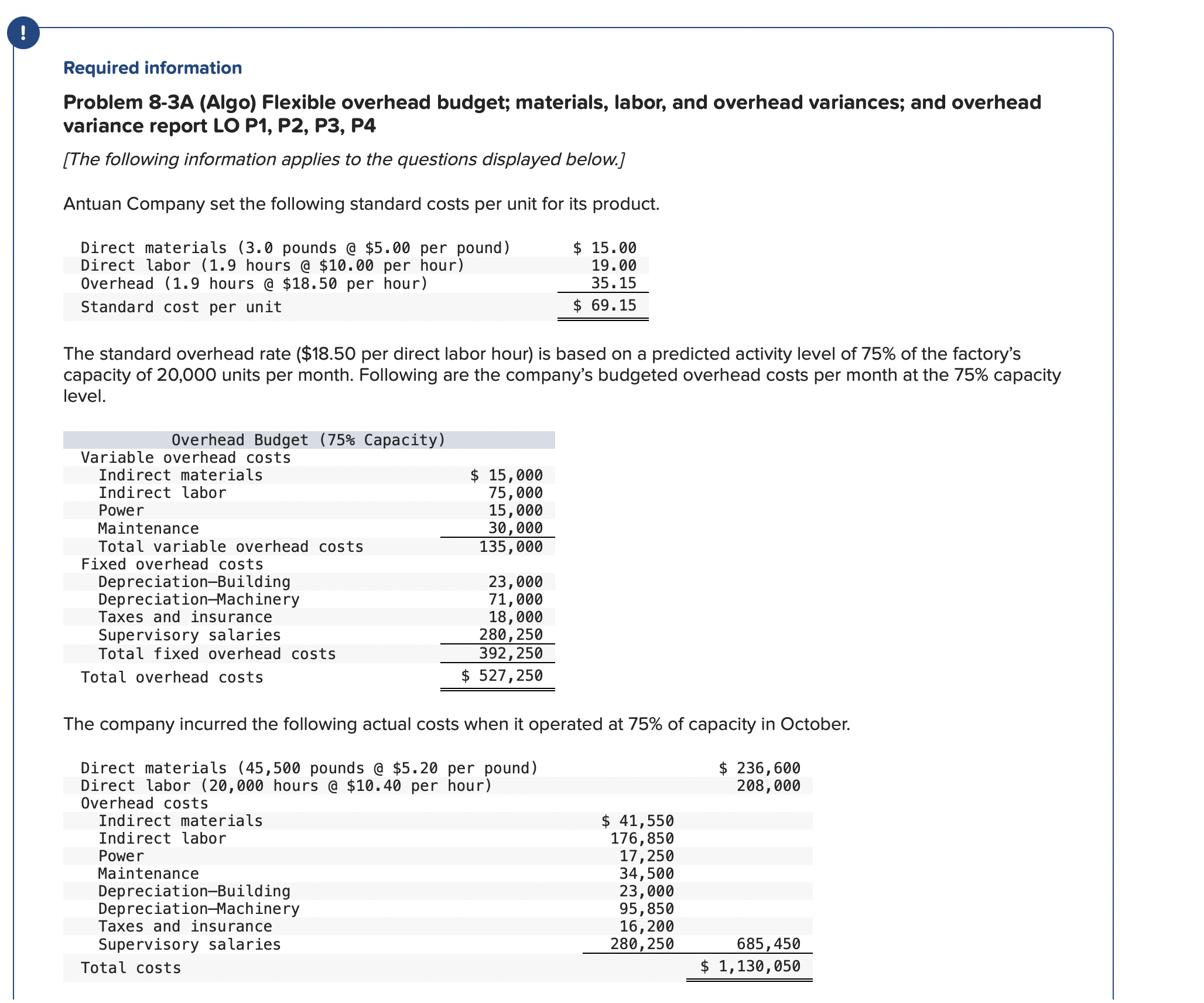 Solved Required information Problem 8-3A (Algo) Flexible | Chegg.com
