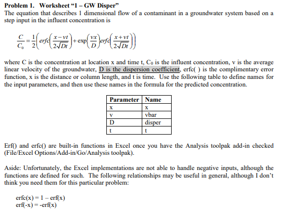Solved Excel Functionality Review and Linear Systems of | Chegg.com