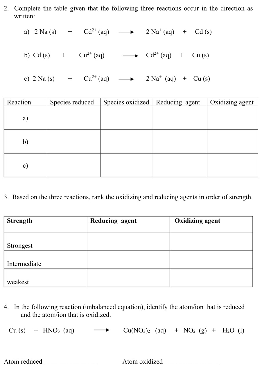 Solved 2. Complete the table given that the following three | Chegg.com