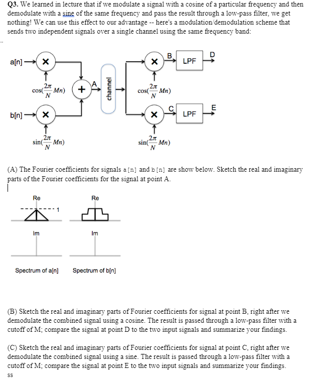 Q3 We Learned In Lecture That If We Modulate A