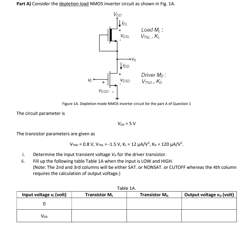 Solved Part A) Consider the depletion load NMOS inverter | Chegg.com