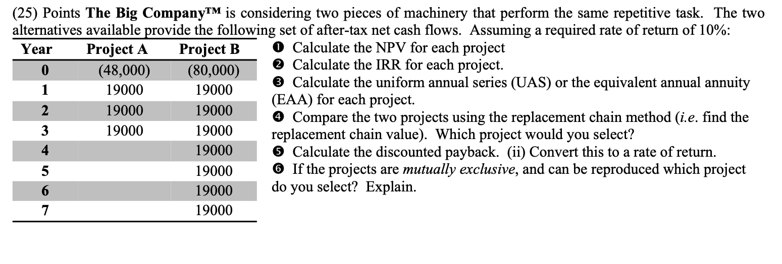 Solved (25) ﻿Points The Big Company is considering two | Chegg.com
