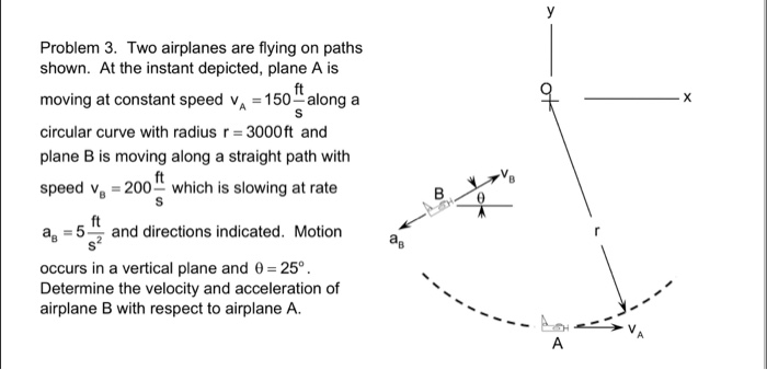 Solved Problem 3. Two airplanes are flying on paths shown. | Chegg.com