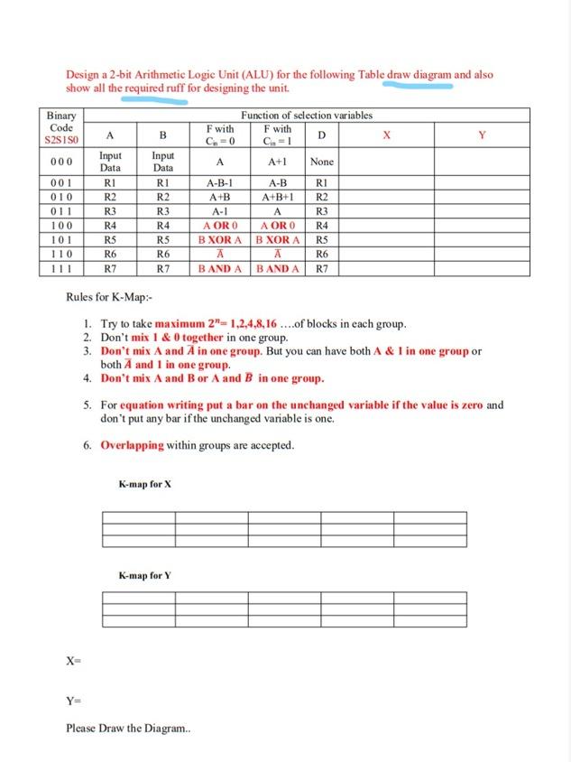 Design a 2-bit Arithmetic Logic Unit (ALU) for the | Chegg.com