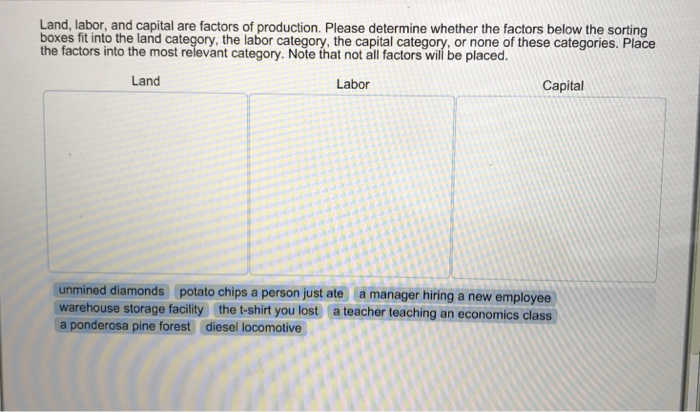 Solved Land, labor, and capital are factors of production. | Chegg.com