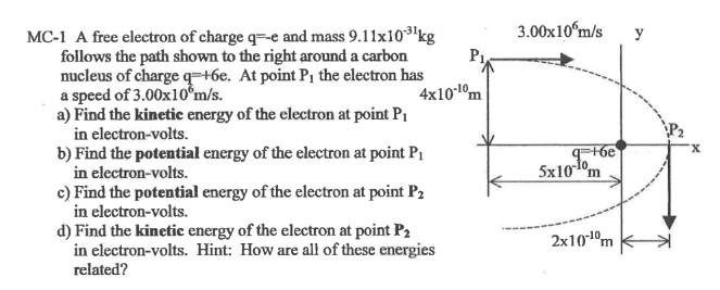 Solved MC-1 A free electron of charge q=−e and mass | Chegg.com