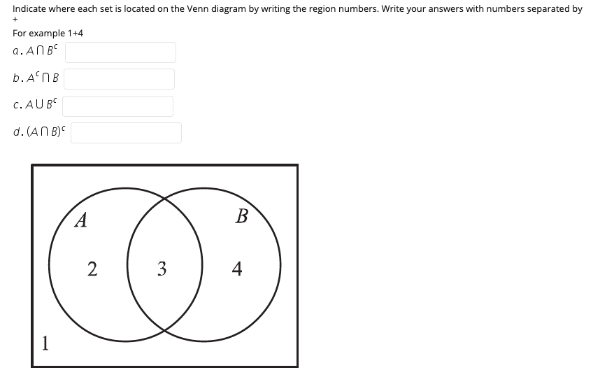 Solved ndicate where each set is located on the Venn diagram | Chegg.com
