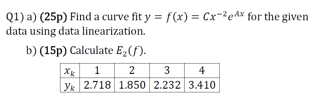 Solved Q1) a) (25p) Find a curve fit y = f(x) = Cx-2e Ax for | Chegg.com