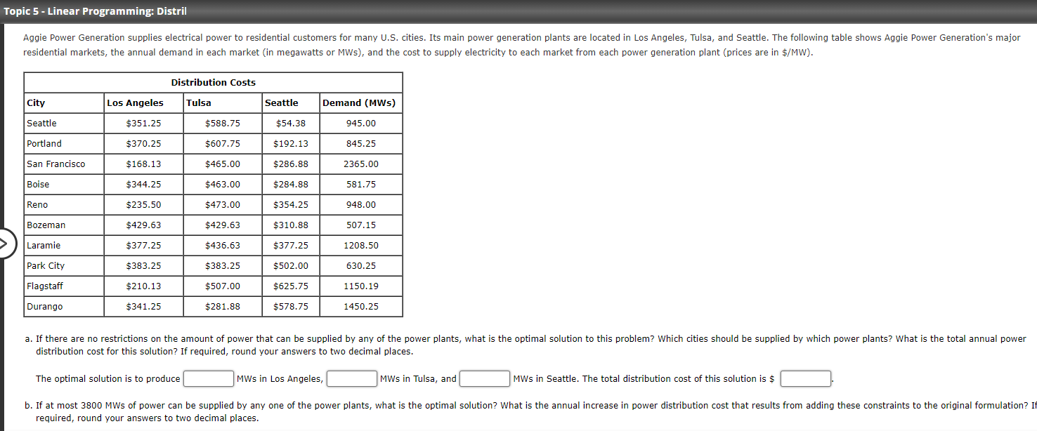 Solved distribution cost for this solution? If required, | Chegg.com