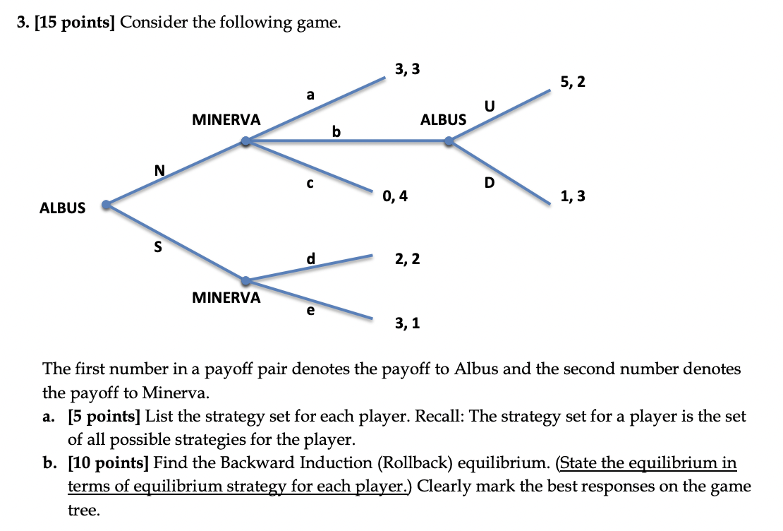 3. [15 points] Consider the following game. The first | Chegg.com
