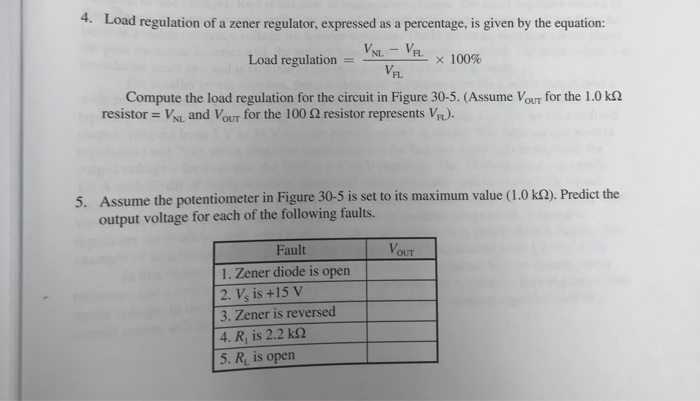 4. Load regulation of a zener regulator, expressed as | Chegg.com