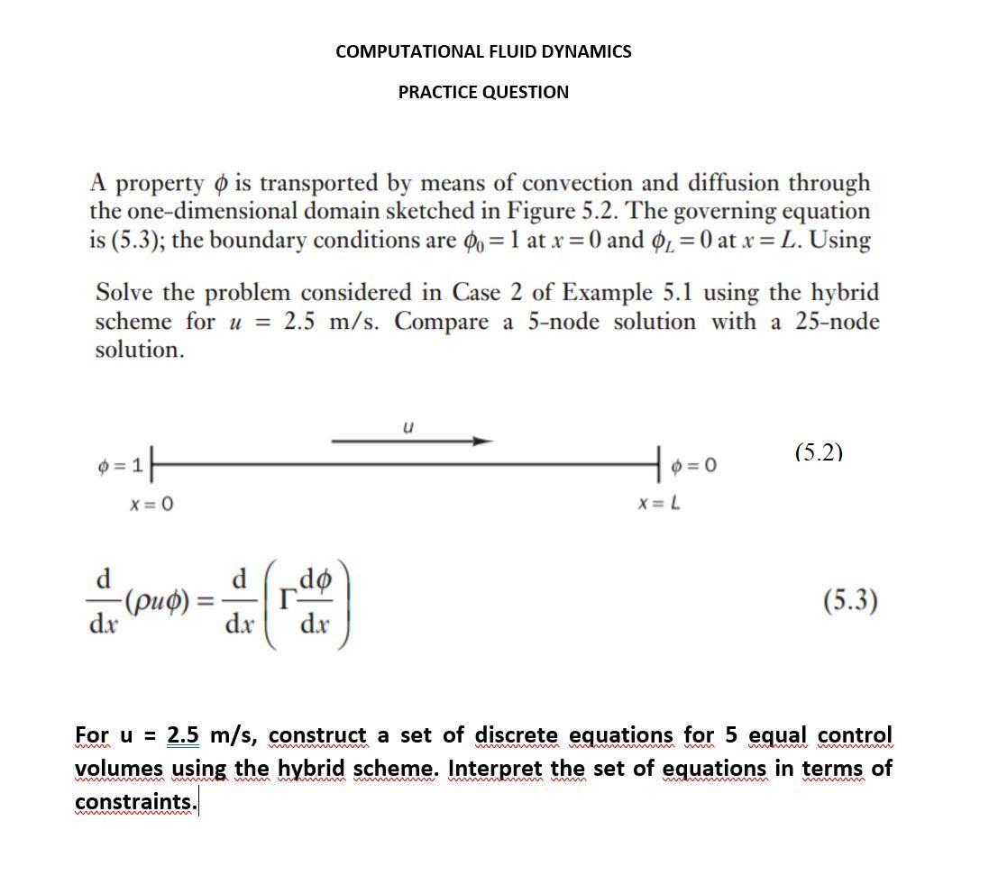 COMPUTATIONAL FLUID DYNAMICS PRACTICE QUESTION = A | Chegg.com