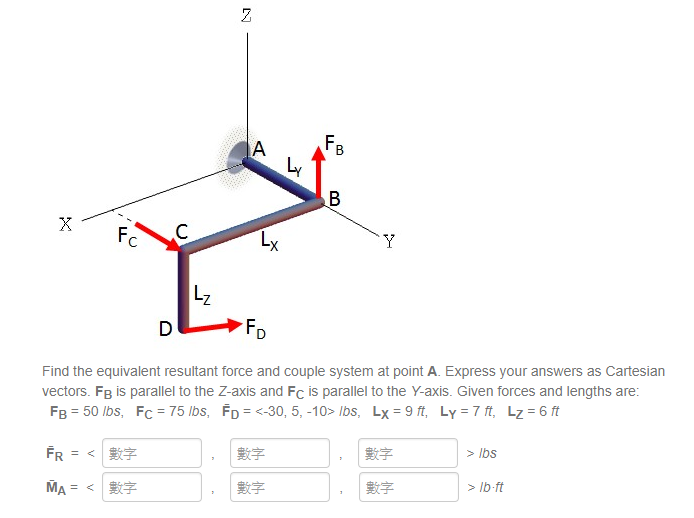 Solved Find the equivalent resultant force and couple system | Chegg.com