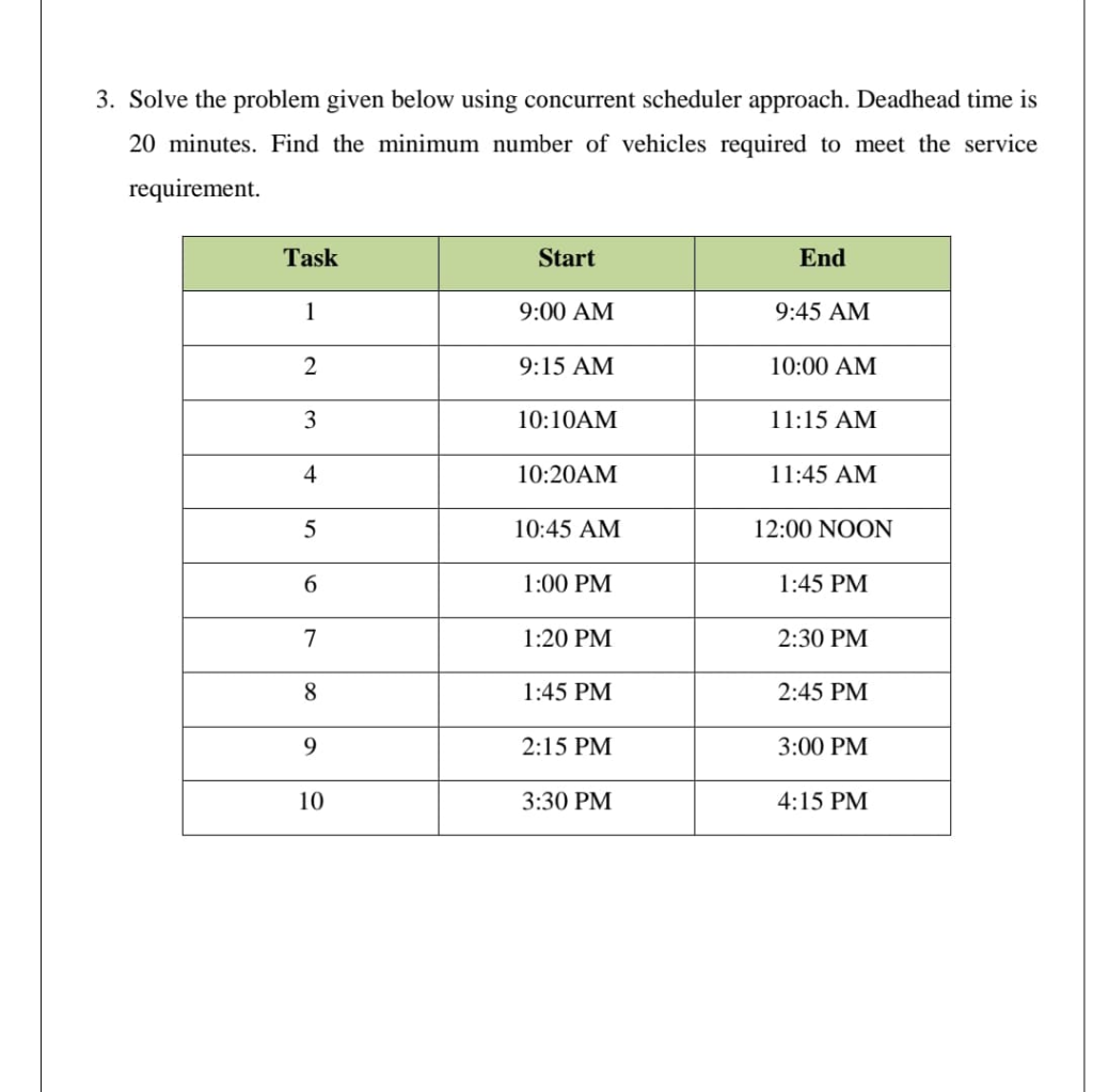 Solved 3 Solve The Problem Given Below Using Concurrent 