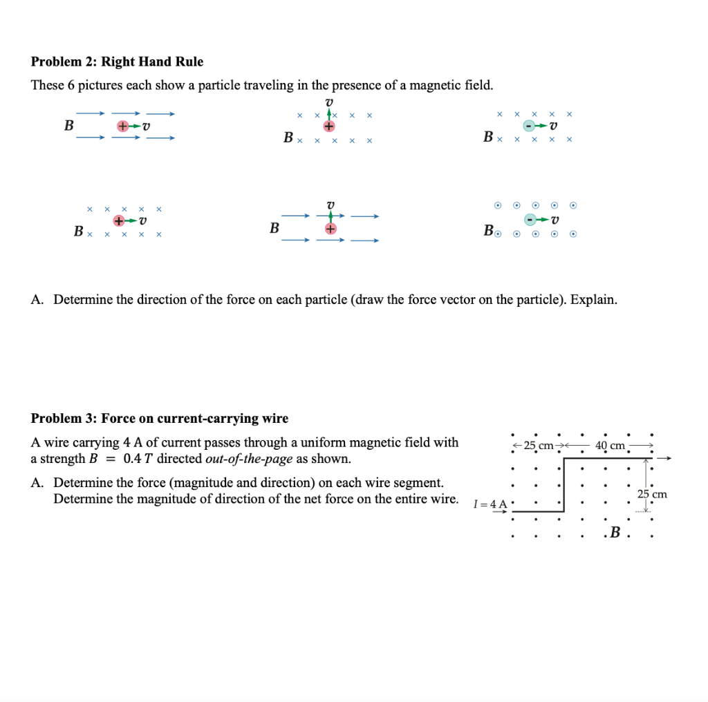 Solved Problem 2: Right Hand Rule These 6 pictures each show | Chegg.com
