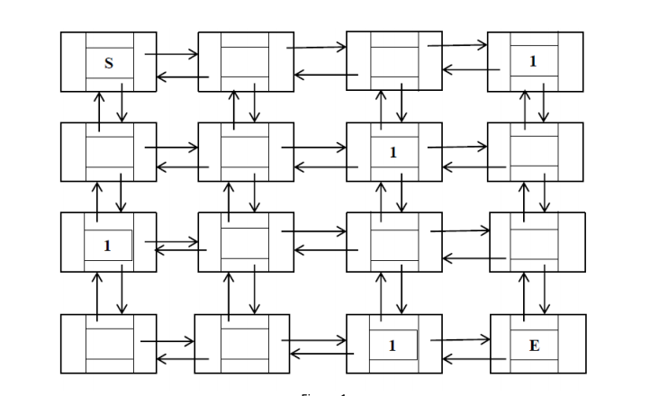 Solved C++ PROGRAMING on Stacks. You have to implement a | Chegg.com