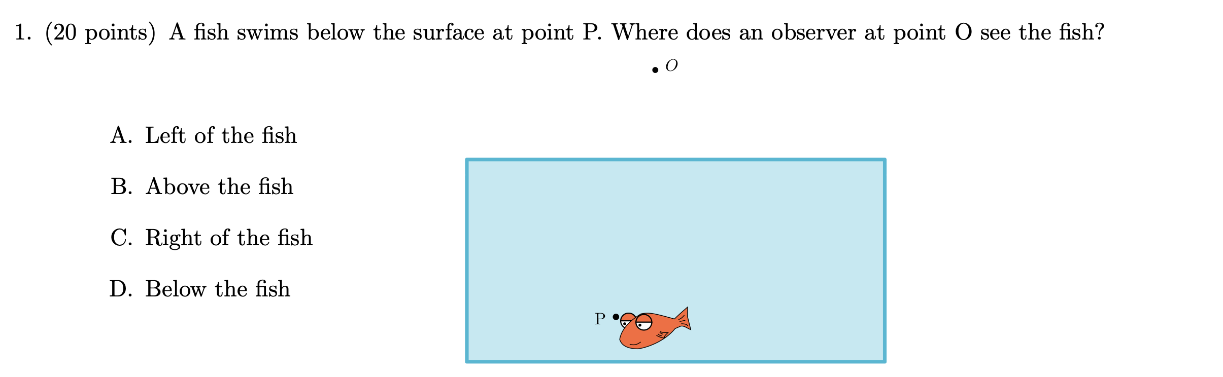 Solved 1. (20 points) A fish swims below the surface at | Chegg.com