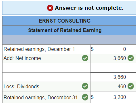 Solved I'm confused on why the answers are incomplete. Is | Chegg.com