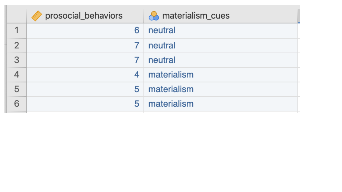 I am interested in knowing how materialism changes | Chegg.com