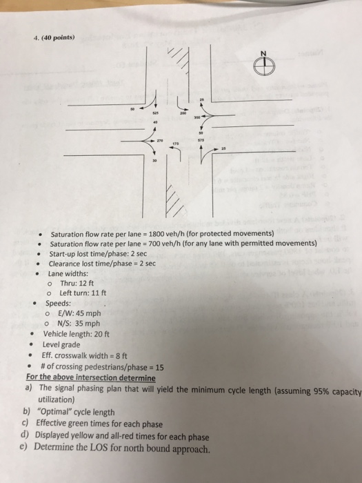 Solved 4. (40 points Saturation flow rate per lane 1800 | Chegg.com