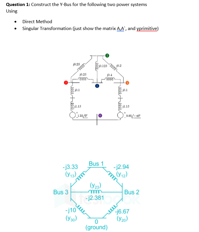 Solved Question 1: Construct the Y-Bus for the following two | Chegg.com