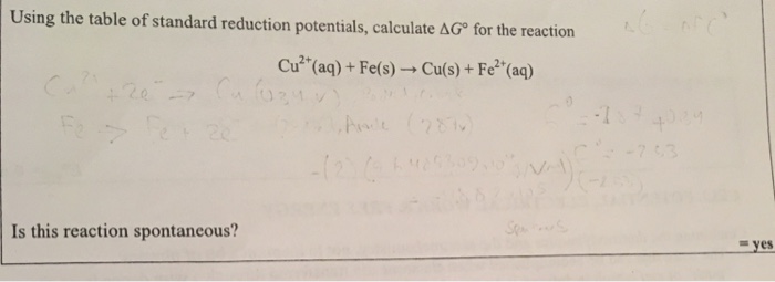 Solved Using the table of standard reduction potentials, | Chegg.com