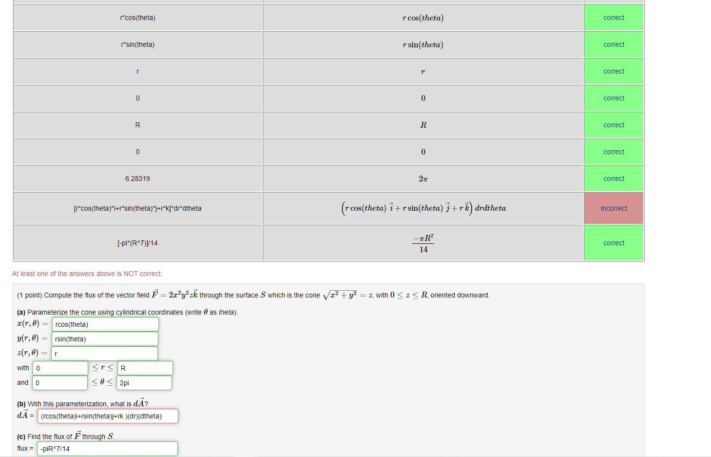 Solved (1 point) Compute the flux of the vector field | Chegg.com