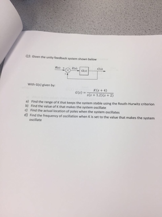 Solved Given the unity feedback system shown below With | Chegg.com