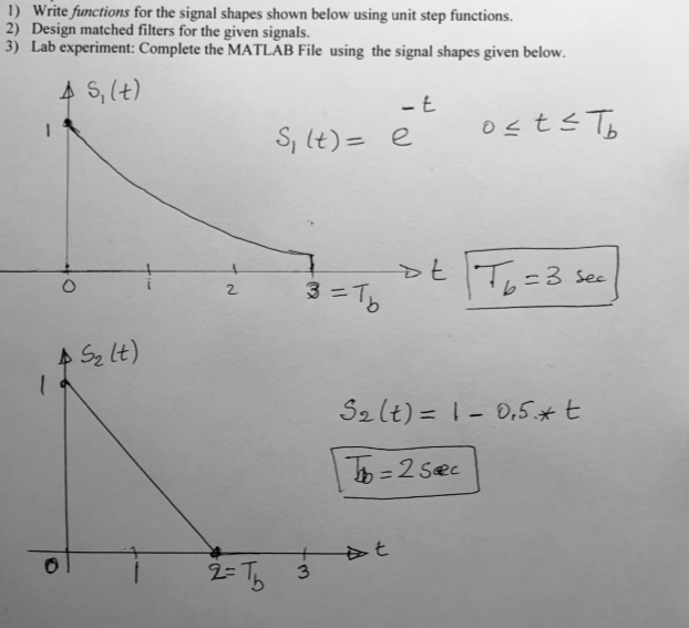 %% initialization clc clear all close all %% system | Chegg.com