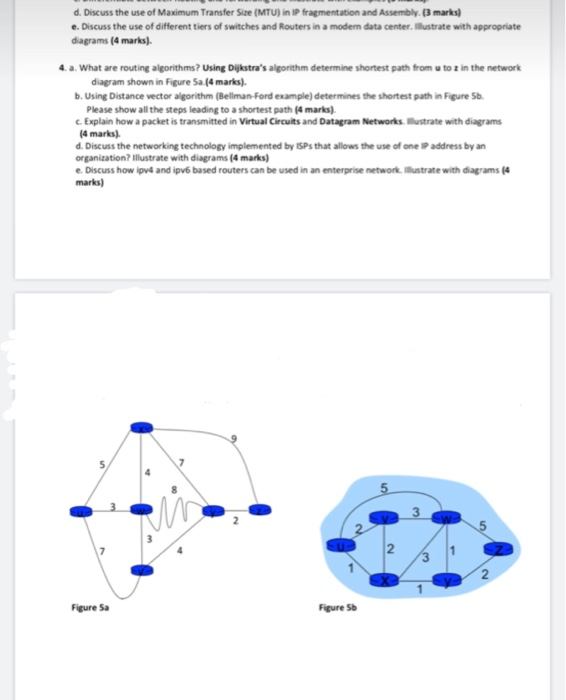 Solved D Discuss Use Maximum Transfer Size Mtu Ip Fragmentation Assembly 3 Marks E Discuss