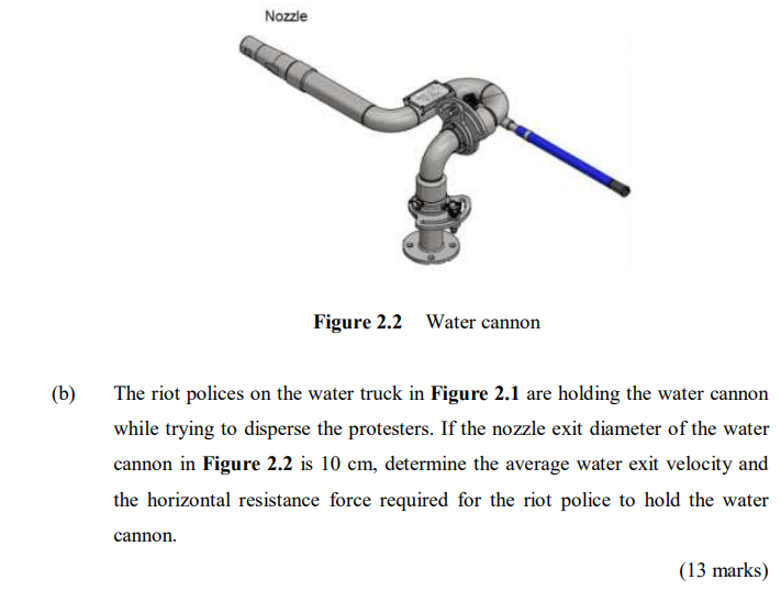Nozzle Figure 2.2 Water cannon (b) The riot polices | Chegg.com