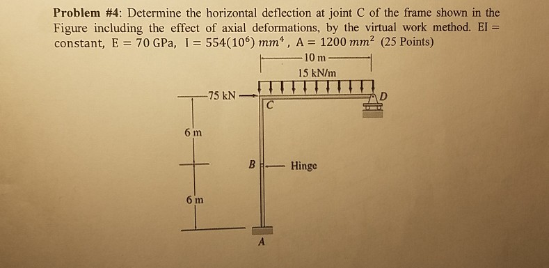 Solved Problem #4: Determine the horizontal deflection at | Chegg.com