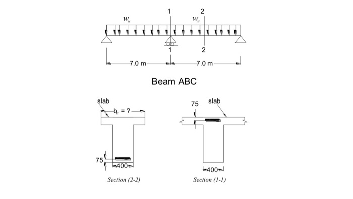 Solved b) Design the continuous beam (ABC) at sections (1-1) | Chegg.com