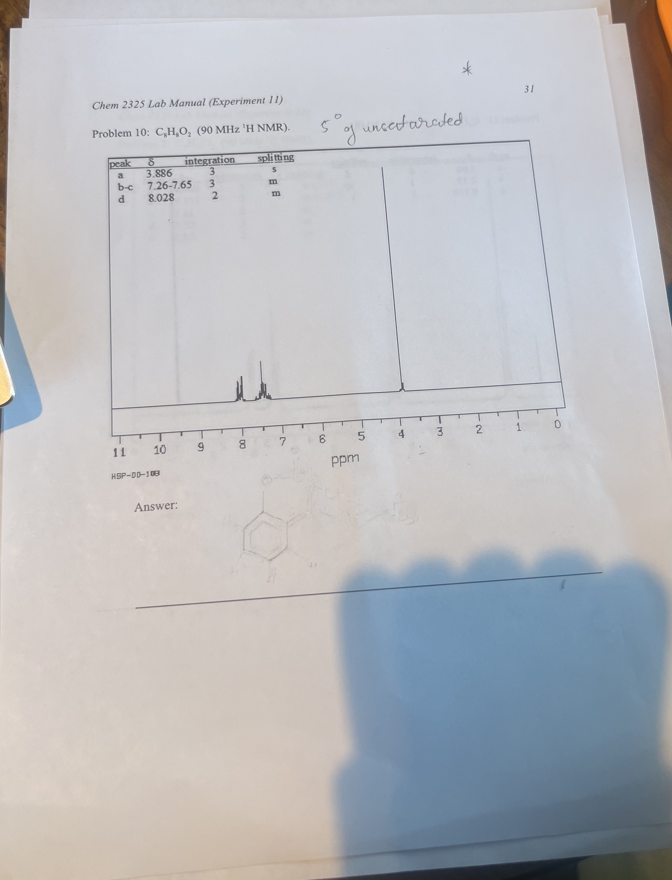Solved Chem 2325 Lab Manual (Experiment 11) Problem 10: | Chegg.com