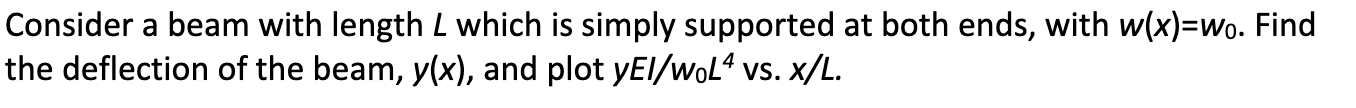 Solved Consider a beam with length L which is simply | Chegg.com