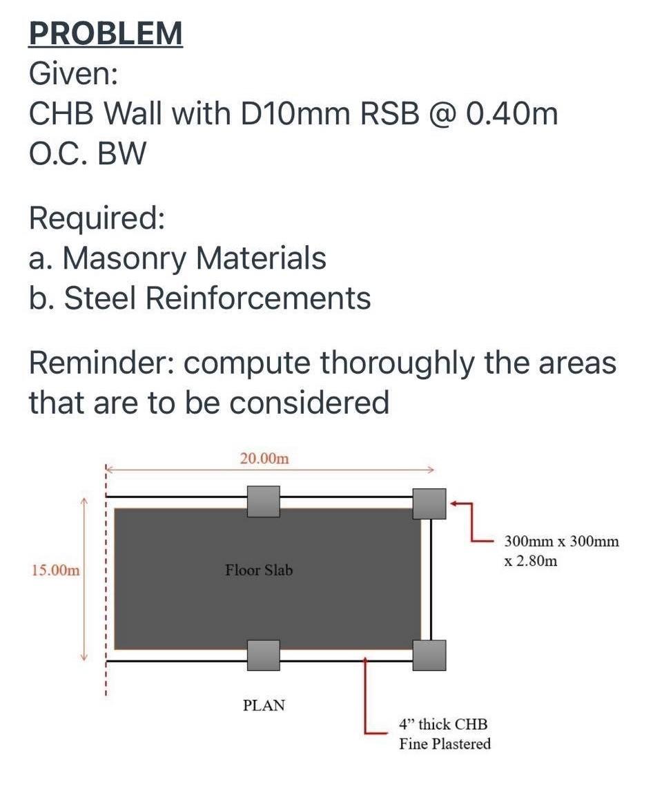 Solved PROBLEM Given: CHB Wall with D10mm RSB @ 0.40m O.C. | Chegg.com