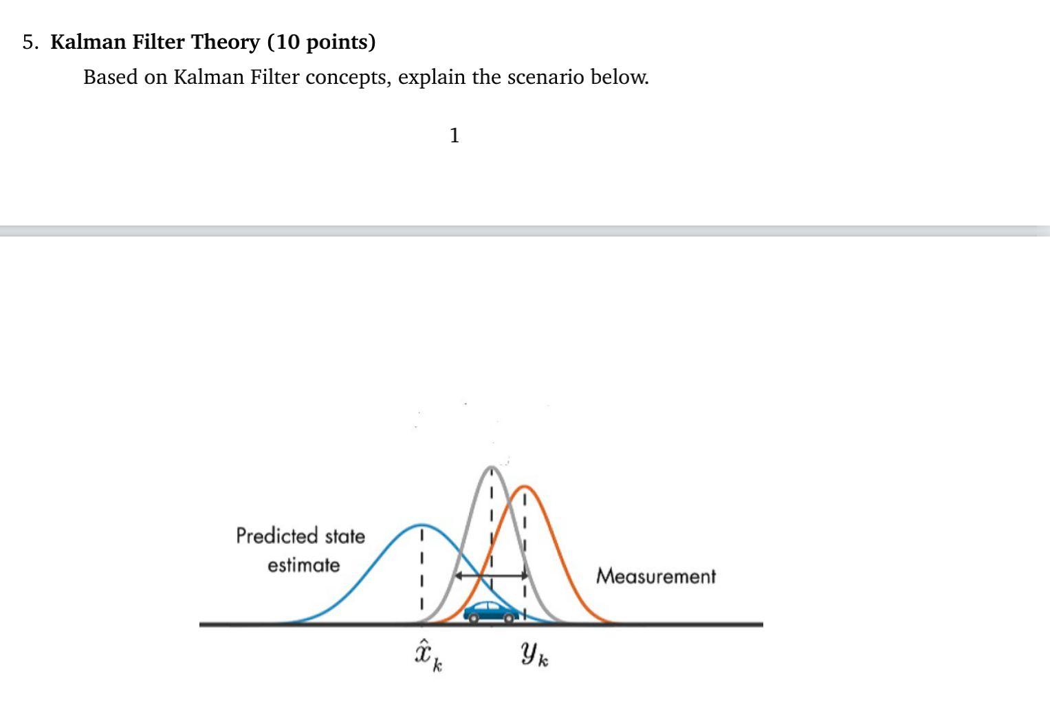 Solved Kalman Filter Theory 10 Points Based On Kalman