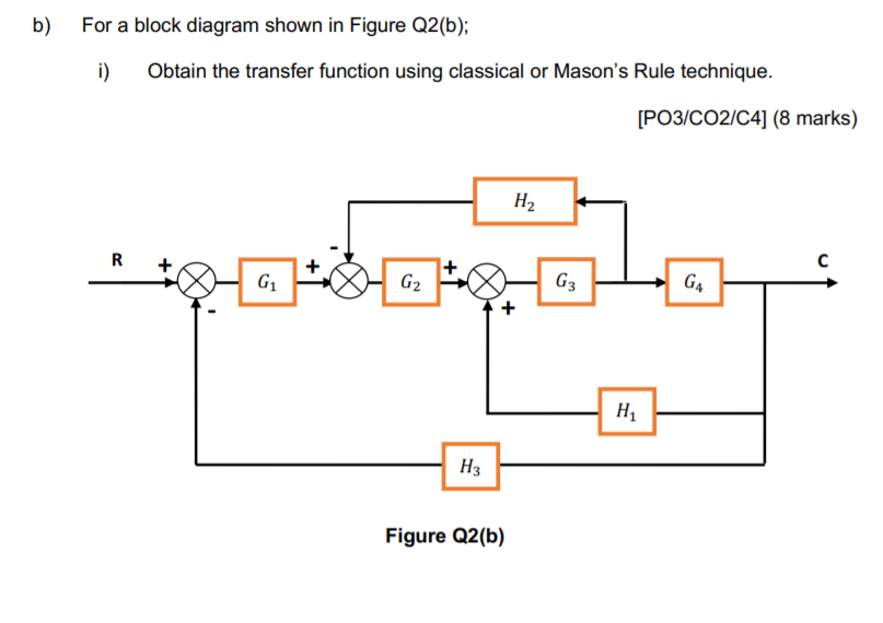 Solved b) For a block diagram shown in Figure Q2(b); i) | Chegg.com