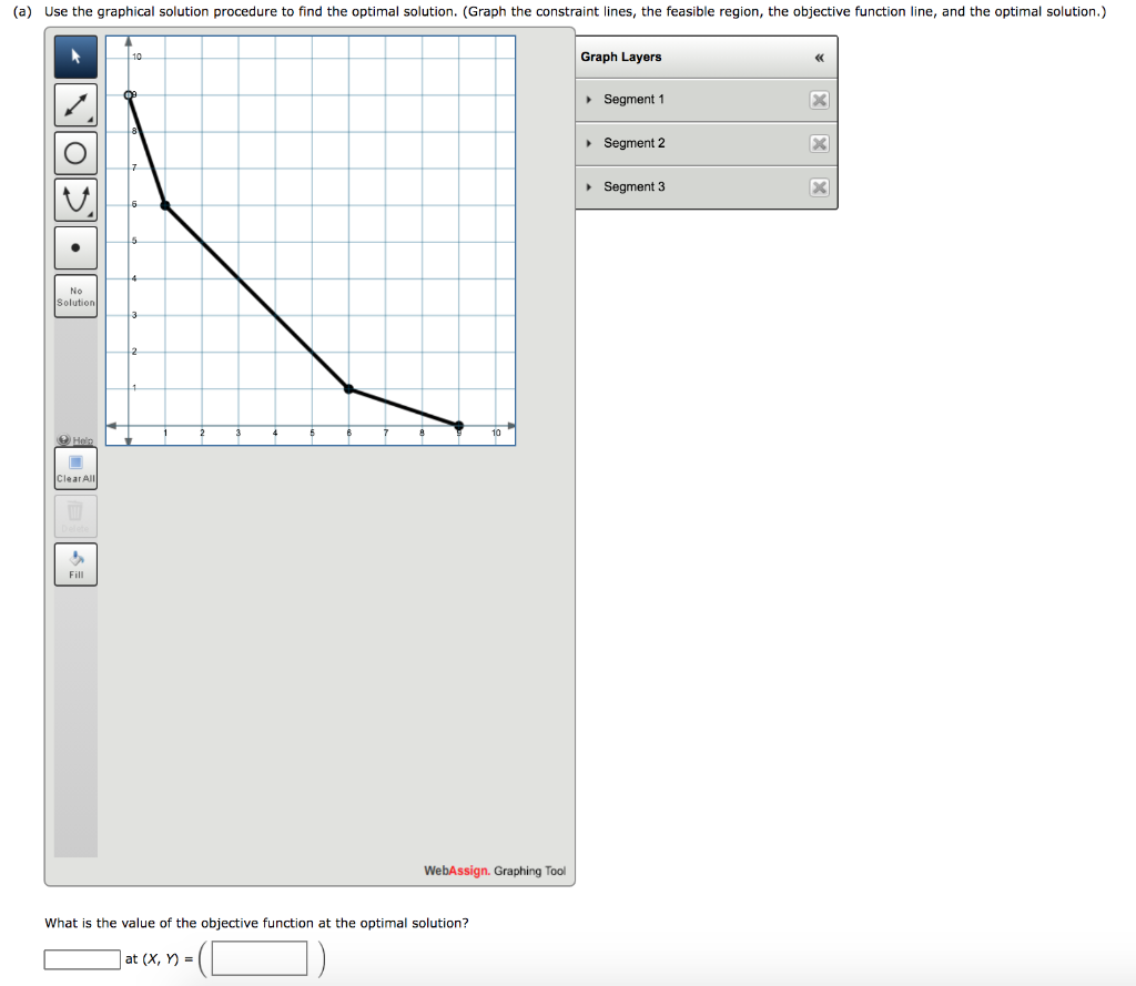 Solved (a) Use the graphical solution procedure to find the | Chegg.com