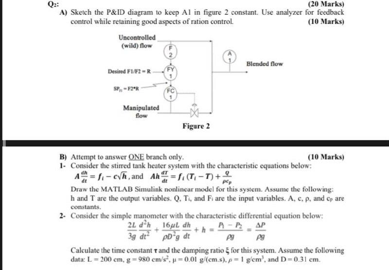 Q2: (20 Marks) A) Sketch the P&ID diagram to keep Al | Chegg.com