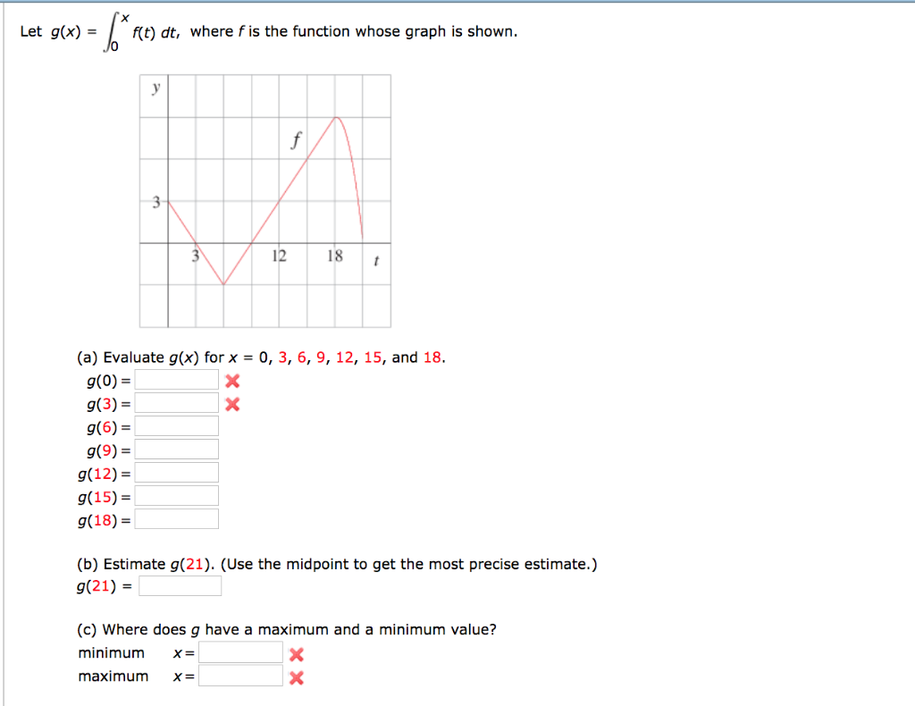 Solved Let g(x) = / rt) dt, where f is the function whose | Chegg.com Solved Let g(x) = / rt) dt, where f is the function whose | Chegg.com