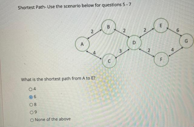 Solved Shortest Path-Use the scenario below for questions 5 | Chegg.com